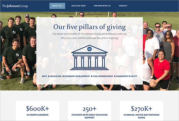 Community & Innovation Updates - The Johnson Group