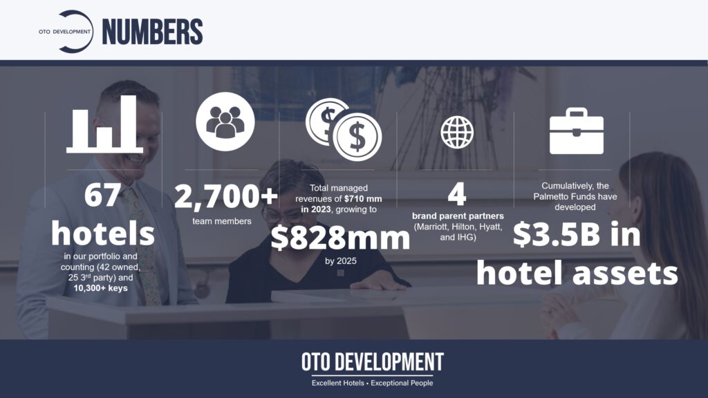 Our Companies By The Numbers - The Johnson Group