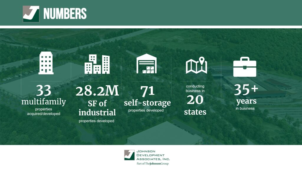 Our Companies By The Numbers - The Johnson Group